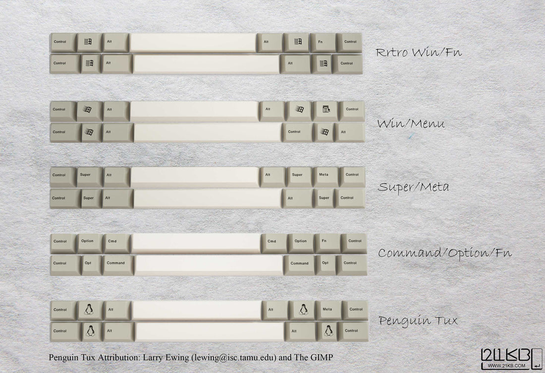 Keycap Sets - Mechanical Keyboards - 21KB